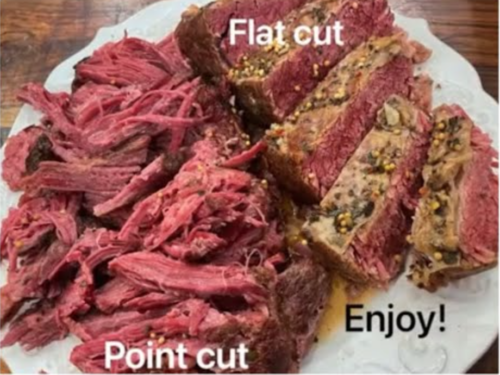 Corned Beef Brisket vs. Round, Flat vs Point: What’s the Difference ...
