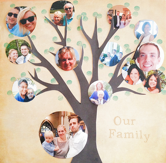 Host a Family Tree Get-Together: Planning Guide | All My Favorite Things